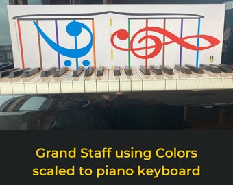 Full Color Grand Staff Keyboard Guide - Etsy