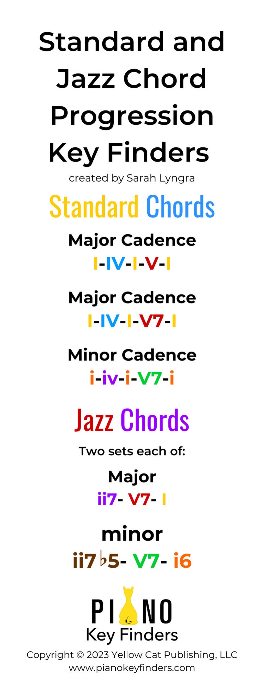 Standard and Jazz Chord Progression Key Finders - Etsy