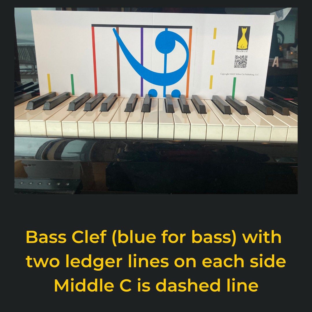 Full Color Grand Staff Keyboard Guide - Etsy