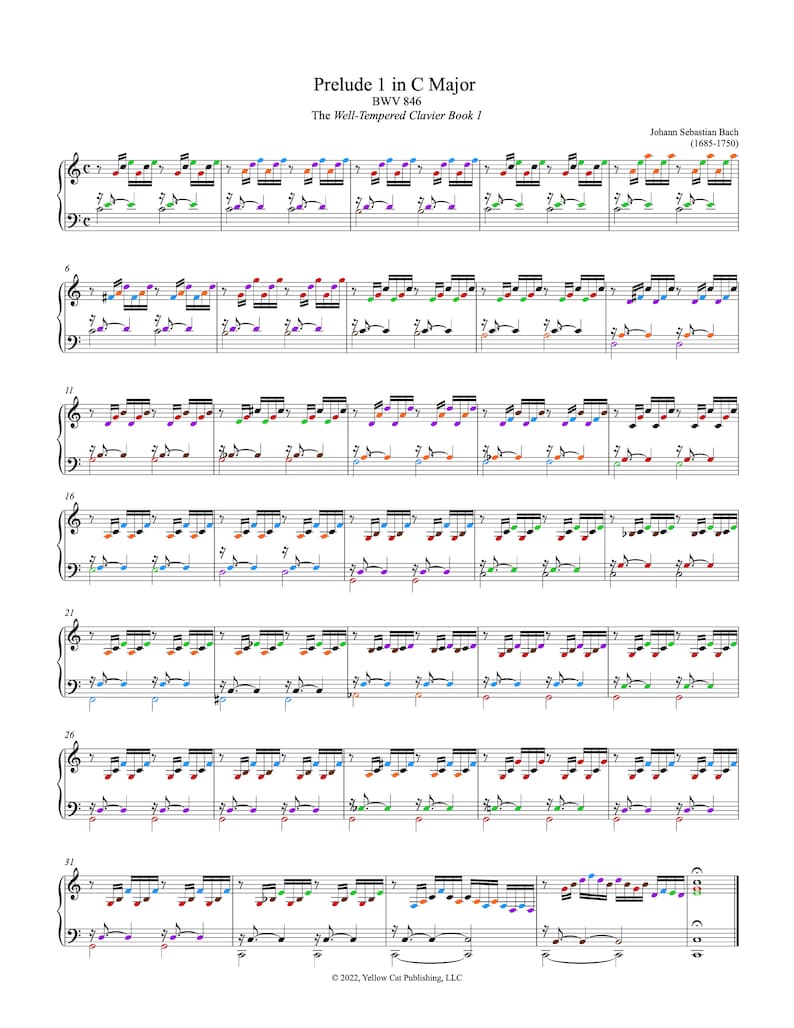 JS Bach Prelude in C Major From the WTC - Etsy