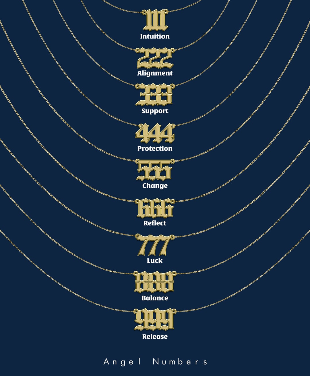 Angel Numbers Necklace, Angel Number , Angel Number Necklace ...