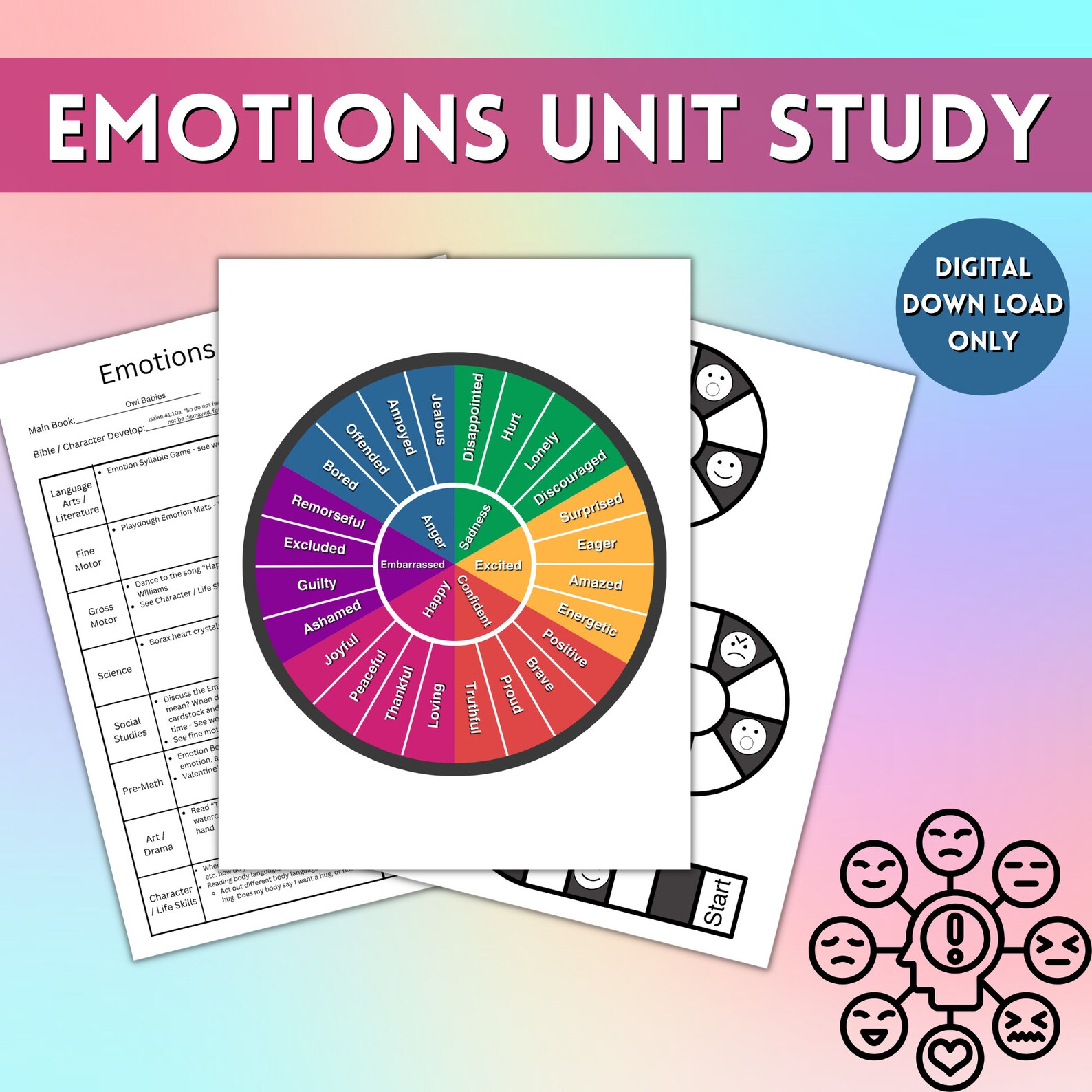Emotions Unit Study | Preschool | Emotional Intelligence | Homeschool ...