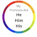 Personal Pronoun Stickers PDF Digital Download 1 Inch Round (one Page ...