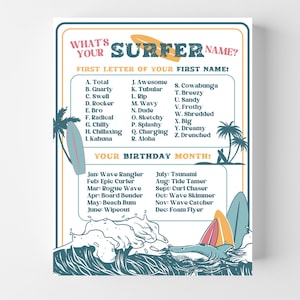 What's Your Surfer Name Printable Game, Surfer Name Party Printable ...