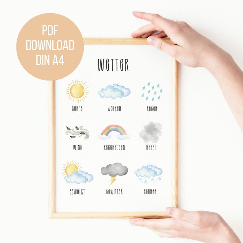 Print Out Weather Posters Directly DIN A4 Vocabulary Poster Montessori ...