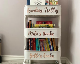 Trolley Stickers - Etsy UK