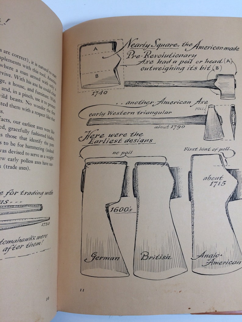 A Museum of Early American Tools, a Good Plus, Illustrated Book of ...