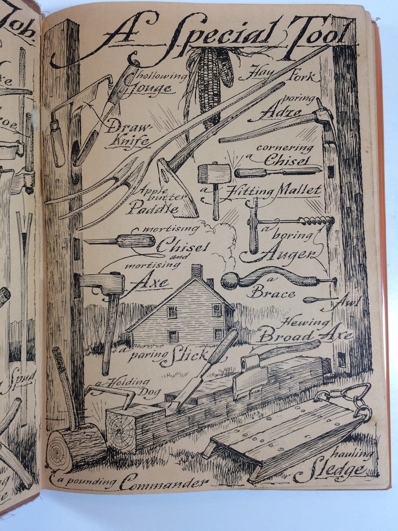 A Museum of Early American Tools a Good Plus Illustrated - Etsy