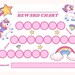 PRINTABLE Kids Reward Chart Unicorn & Rainbows Toddler | Etsy