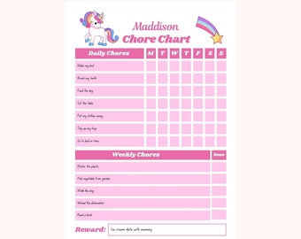 EDITABLE Kids Daily Checklist Unicorn Kids Routine | Etsy