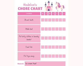 EDITABLE Unicorn Chore Chart • Printable Kids Reward Chart ...