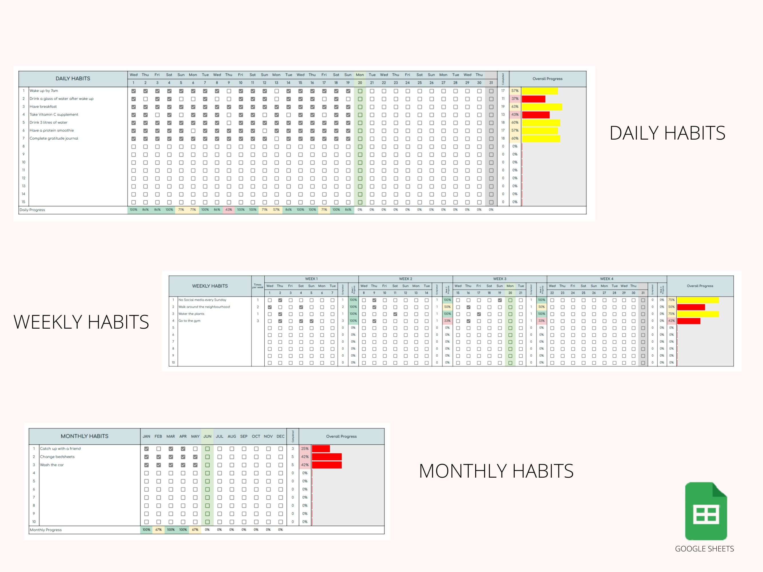 Habit Tracker Google Sheets Spreadsheet Daily Habit Tracker - Etsy