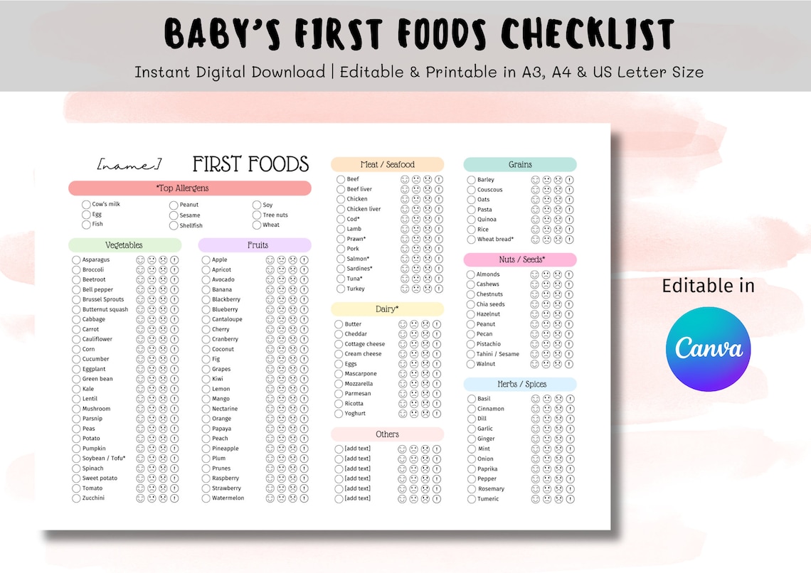 Editable Baby First Foods Checklist, Baby Food Tracker, Baby Led ...