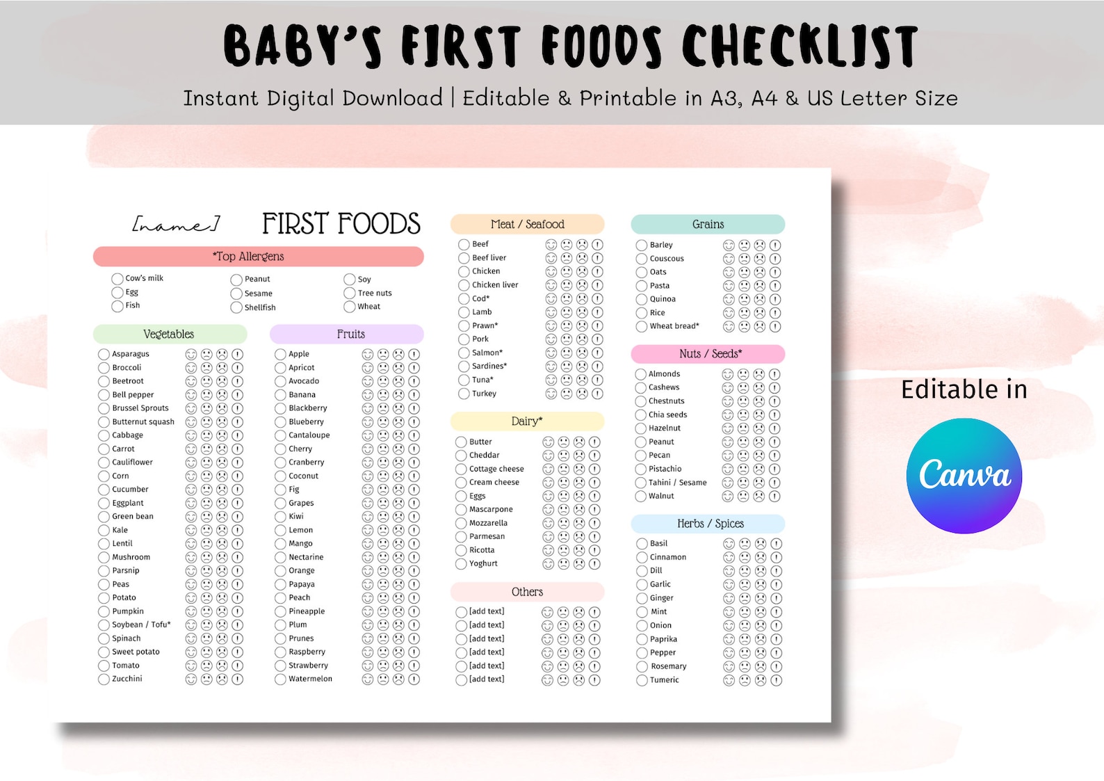 Editable Baby First Foods Checklist, Baby Food Tracker, Baby Led ...