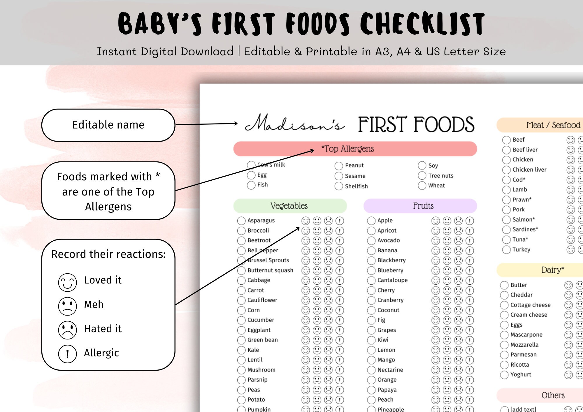 Editable Baby First Foods Checklist, Baby Food Tracker, Baby Led ...