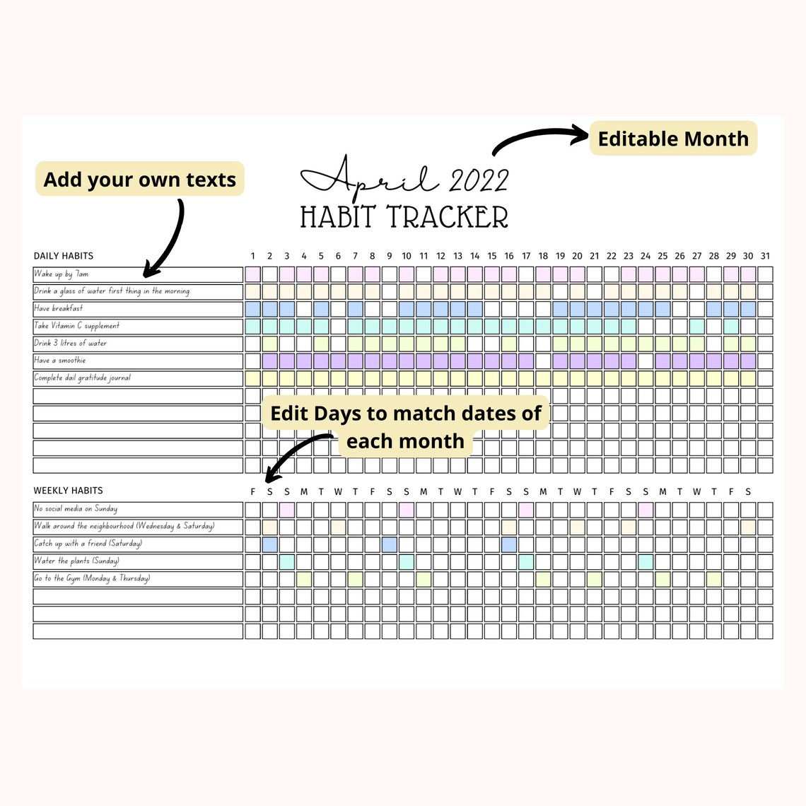 EDITABLE Monthly Habit Tracker Habit Tracker Template Printable Habit ...
