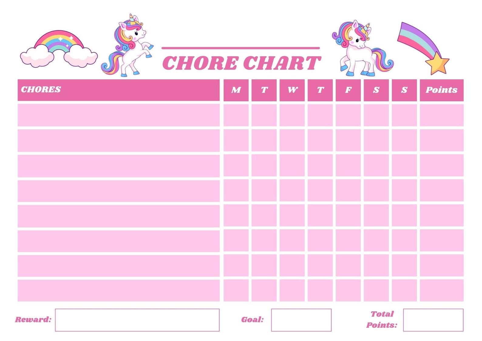 EDITABLE Kids Daily Chore Chart With Reward Points System- Unicorns ...
