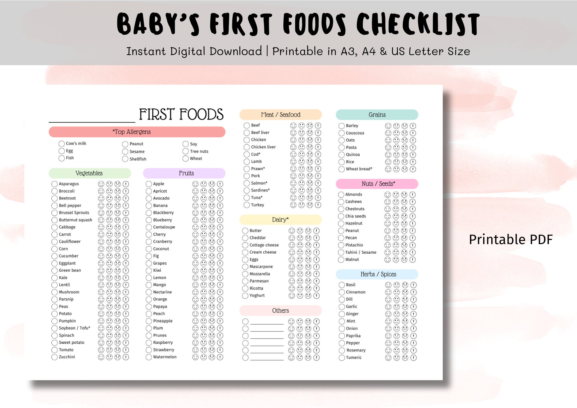 Editable Baby First Foods Checklist, Baby Food Tracker, Baby Led ...