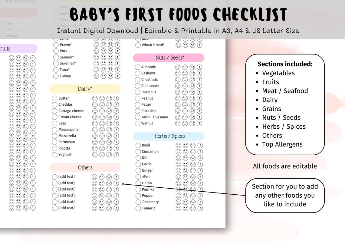 Editable Baby First Foods Checklist, Baby Food Tracker, Baby Led ...
