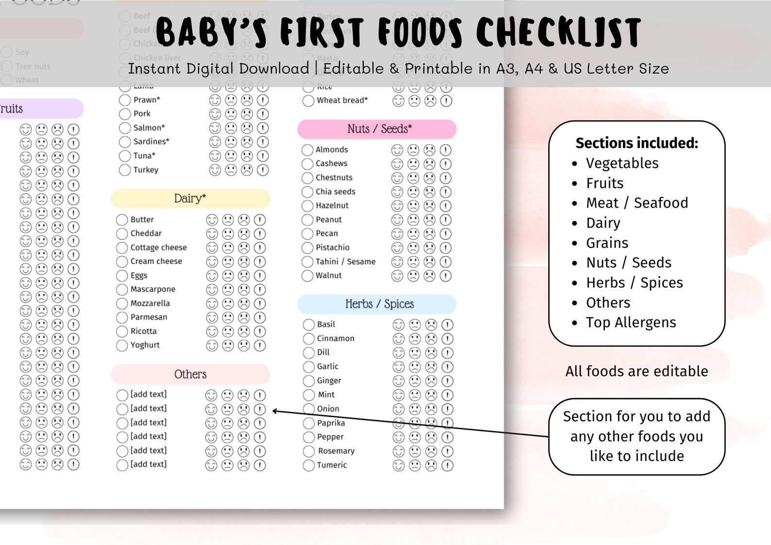 Editable Baby First Foods Checklist, Baby Food Tracker, Baby Led ...