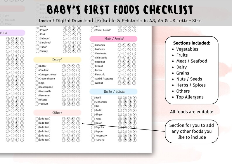 Editable Baby First Foods Checklist, Baby Food Tracker, Baby Led ...