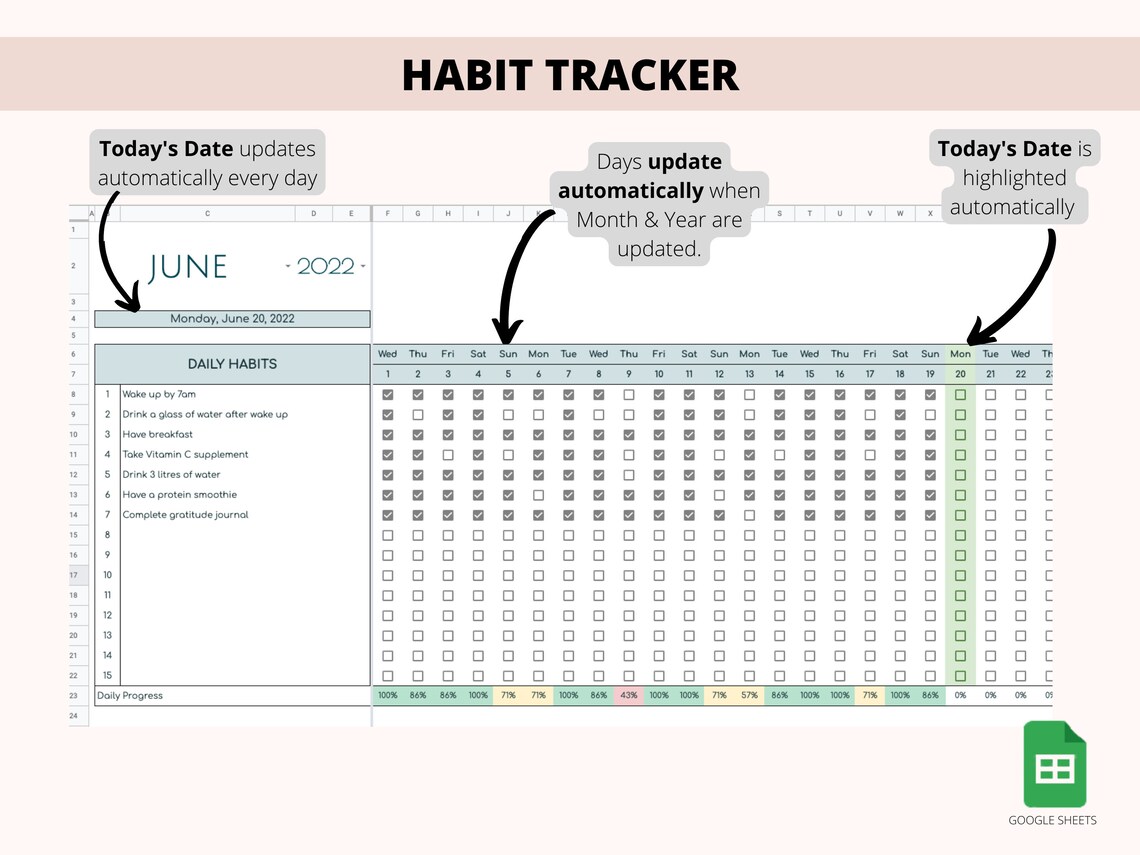 Habit Tracker Google Sheets Spreadsheet | Daily Habit Tracker | Weekly ...