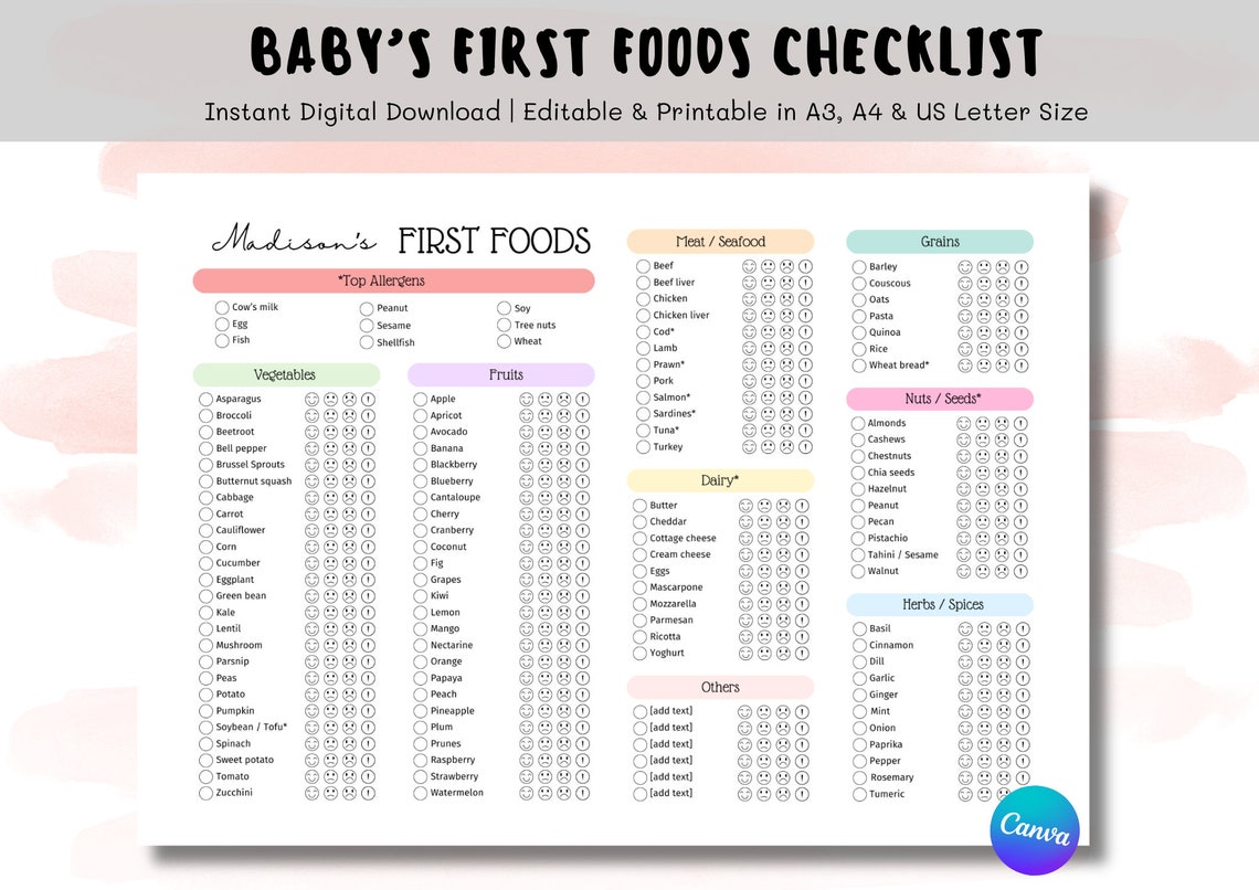 Editable Baby First Foods Checklist, Baby Food Tracker, Baby Led ...
