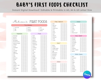 Baby Led Weaning Prep Guide Printable, BLW Guide Checklist, 100 First ...