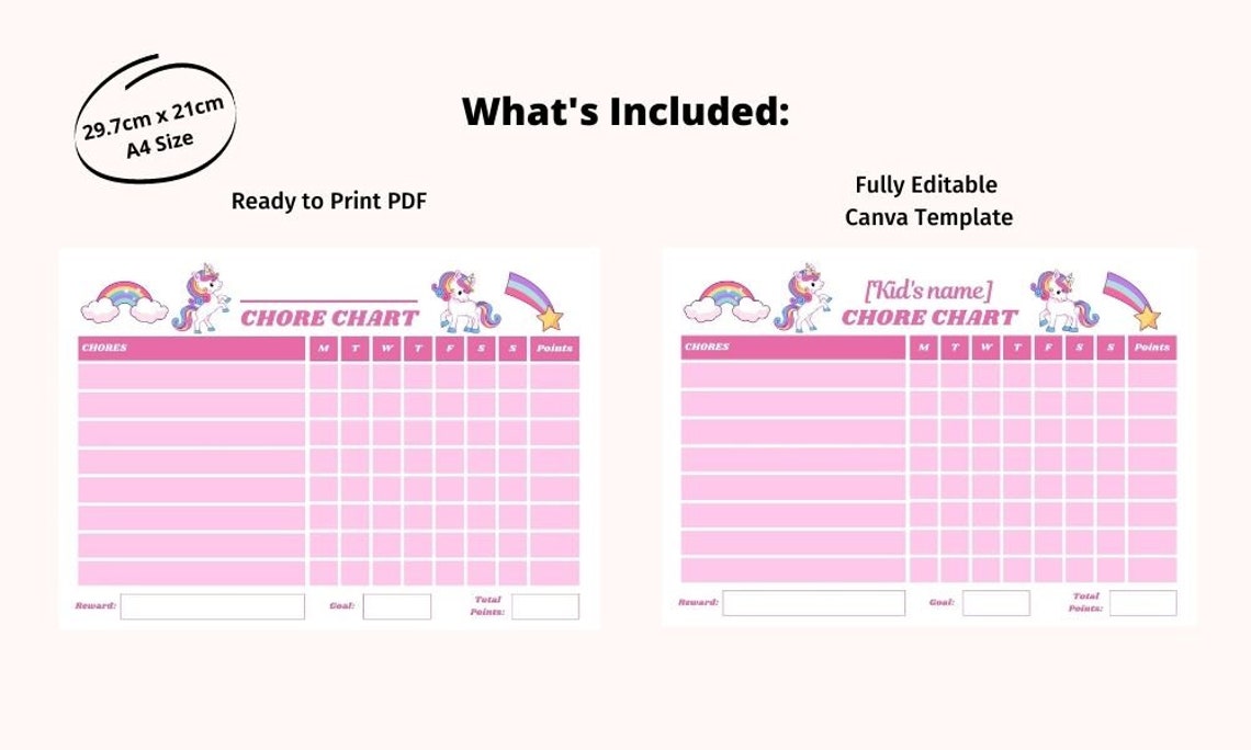 EDITABLE Kids Daily Chore Chart With Reward Points System- Unicorns ...