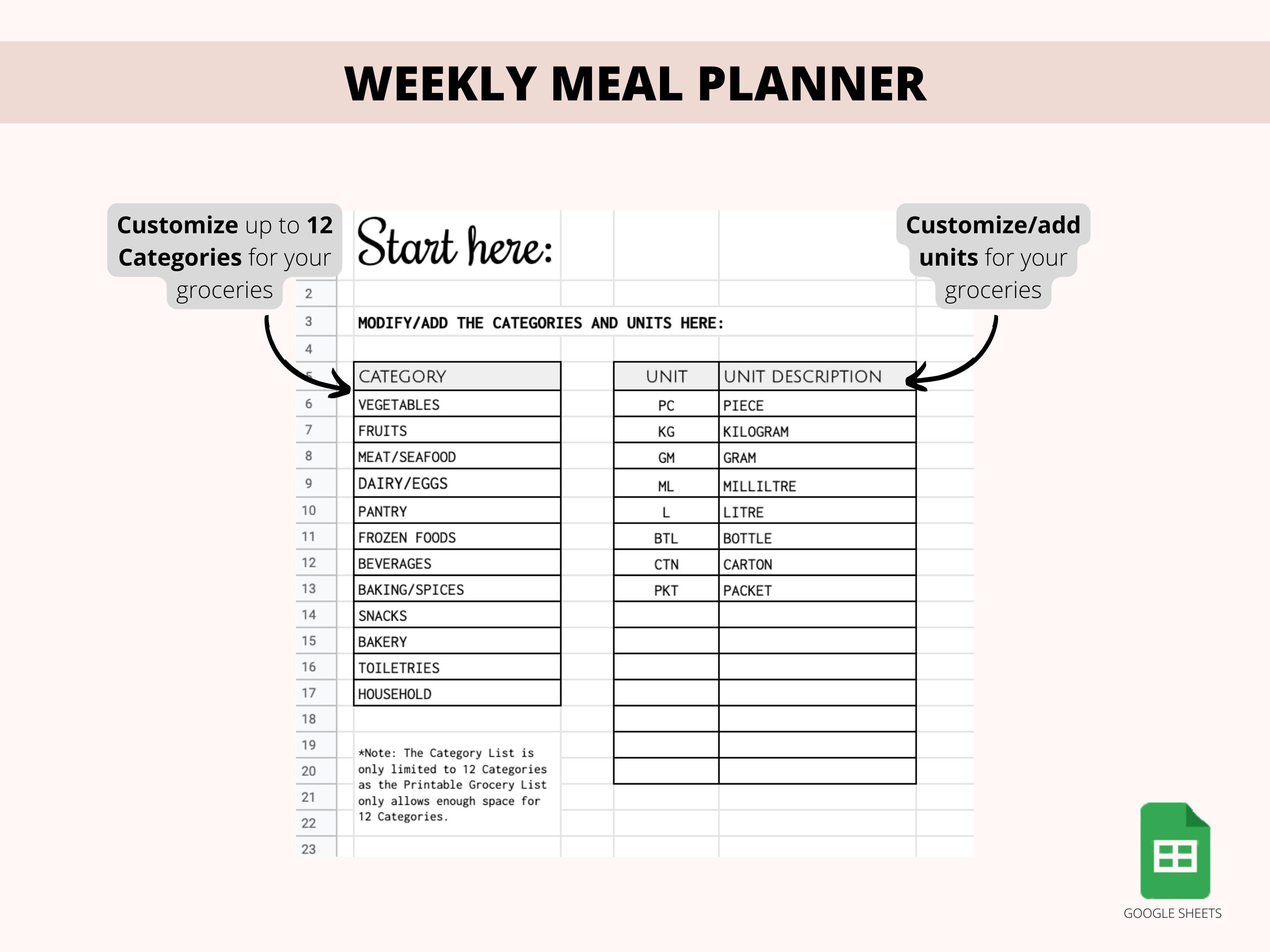 Editable Meal Planner and Grocery List Google Sheets Spreadsheet ...
