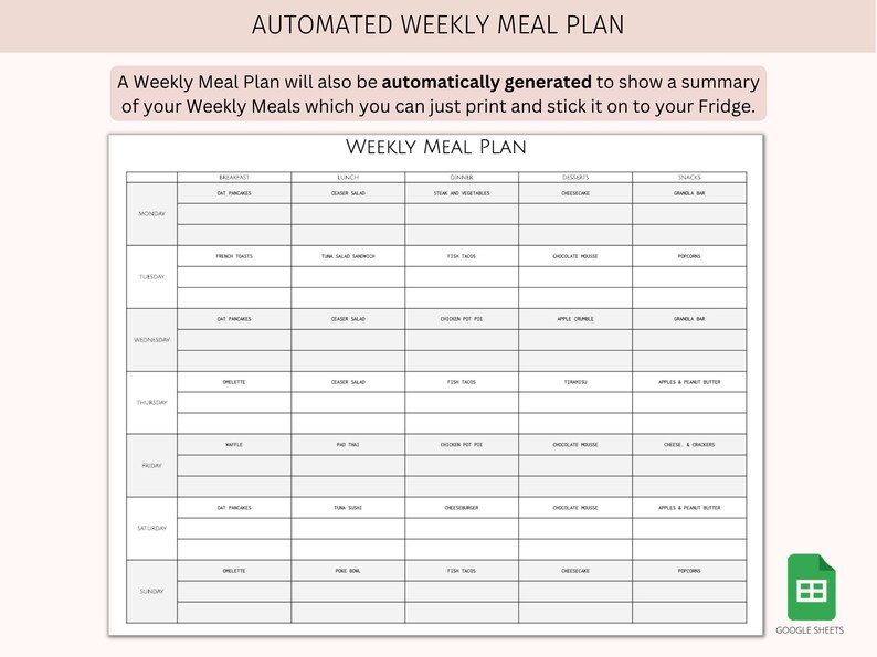 Editable Meal Planner and Grocery List Google Sheets Spreadsheet ...