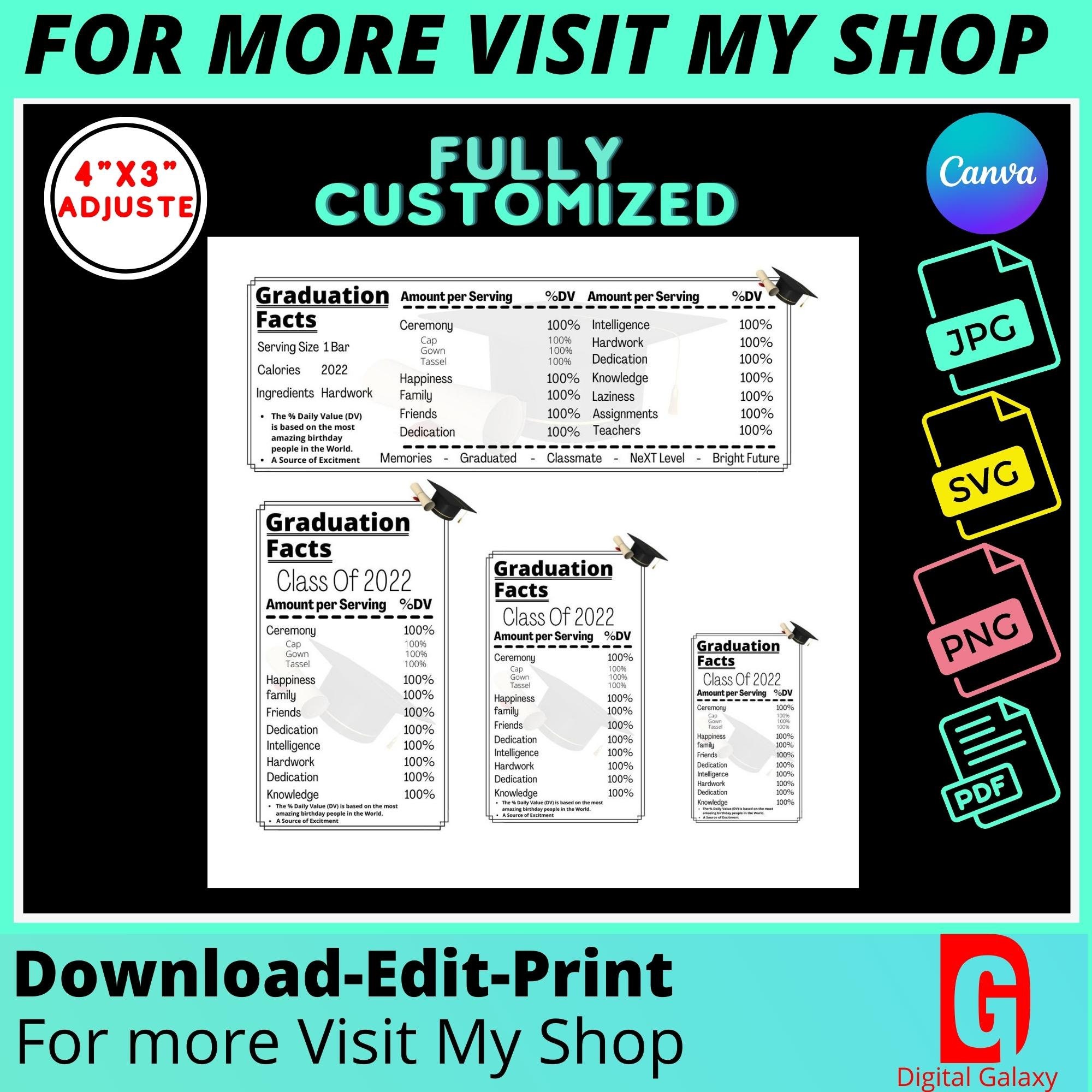 EDITABLE Chip Bag Template Chip Bag Template Canva Chip Bag - Etsy Canada