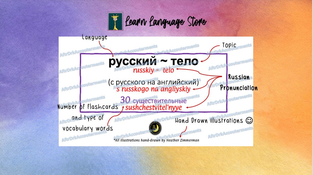 Russian Body Parts Flashcards-Digital - Etsy Portugal