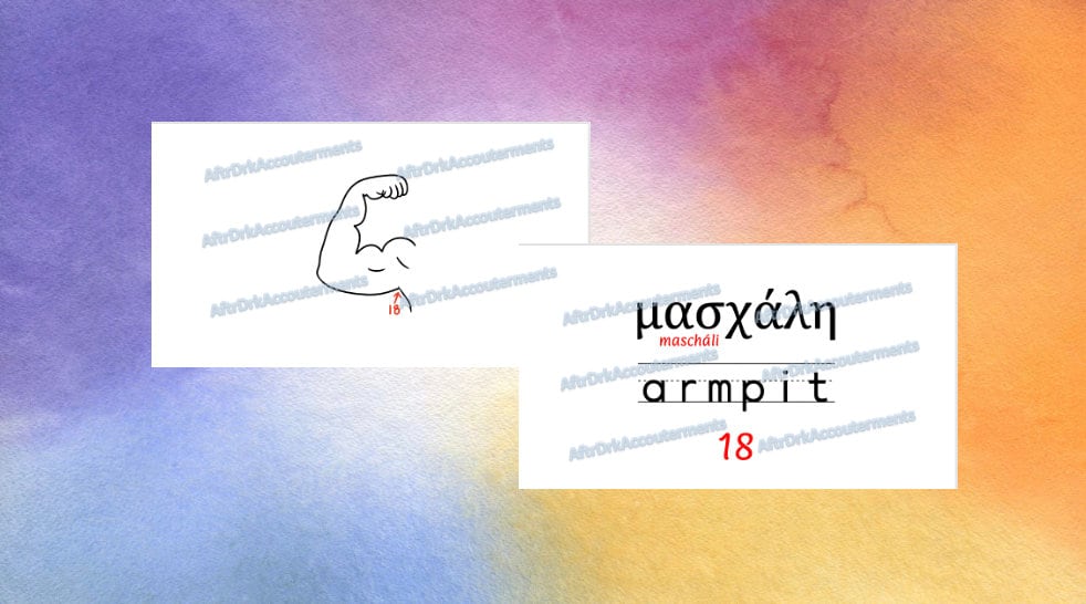 Greek Body Parts Flashcards - Etsy