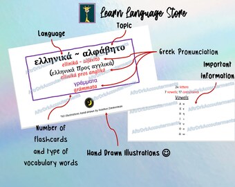 Greek Alphabet Flashcards - Etsy