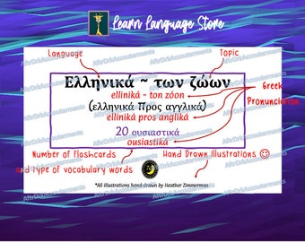 Greek Alphabet Flashcards - Etsy