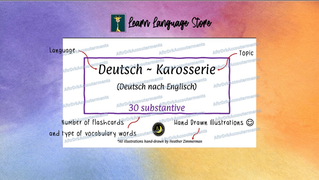 German Body Parts Flashcards - Etsy