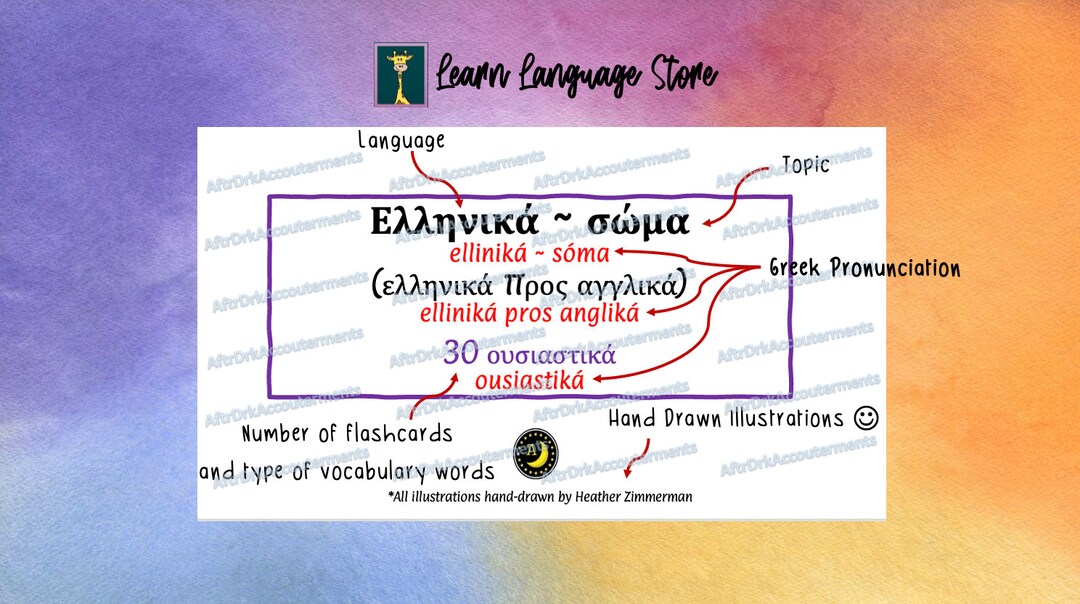 Greek Body Parts Flashcards - Etsy