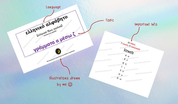 Greek Alphabet Flashcards-digital | Etsy