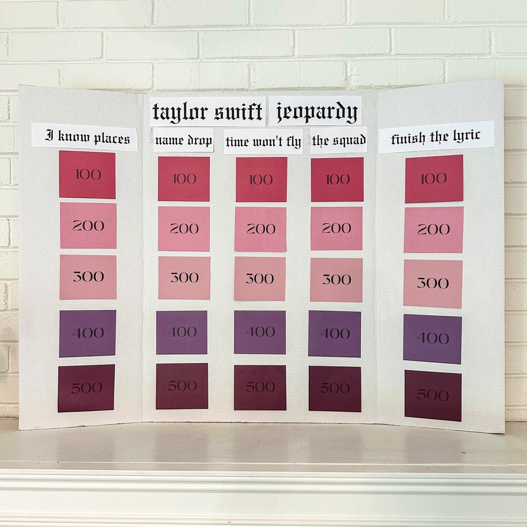 Taylor Swift Jeopardy Printable Game File - Etsy