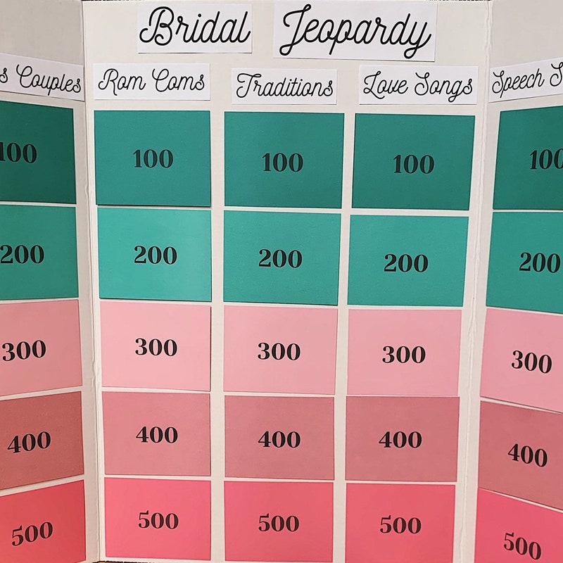 Bridal Shower Jeopardy - Etsy