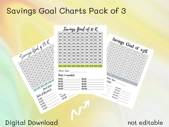 Pack of 3 Downloadable Savings Charts | Etsy