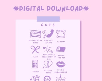 Olivia Rodrigo Guts Digital Poster/wallpaper - Etsy