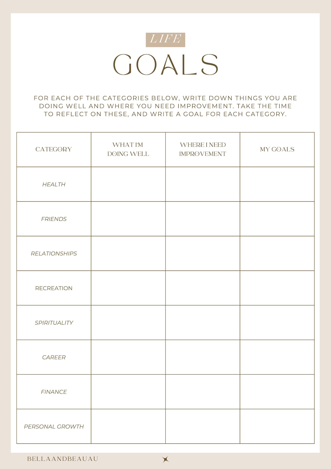 Life Goals Printable Worksheet // Digital Instant Download - Etsy