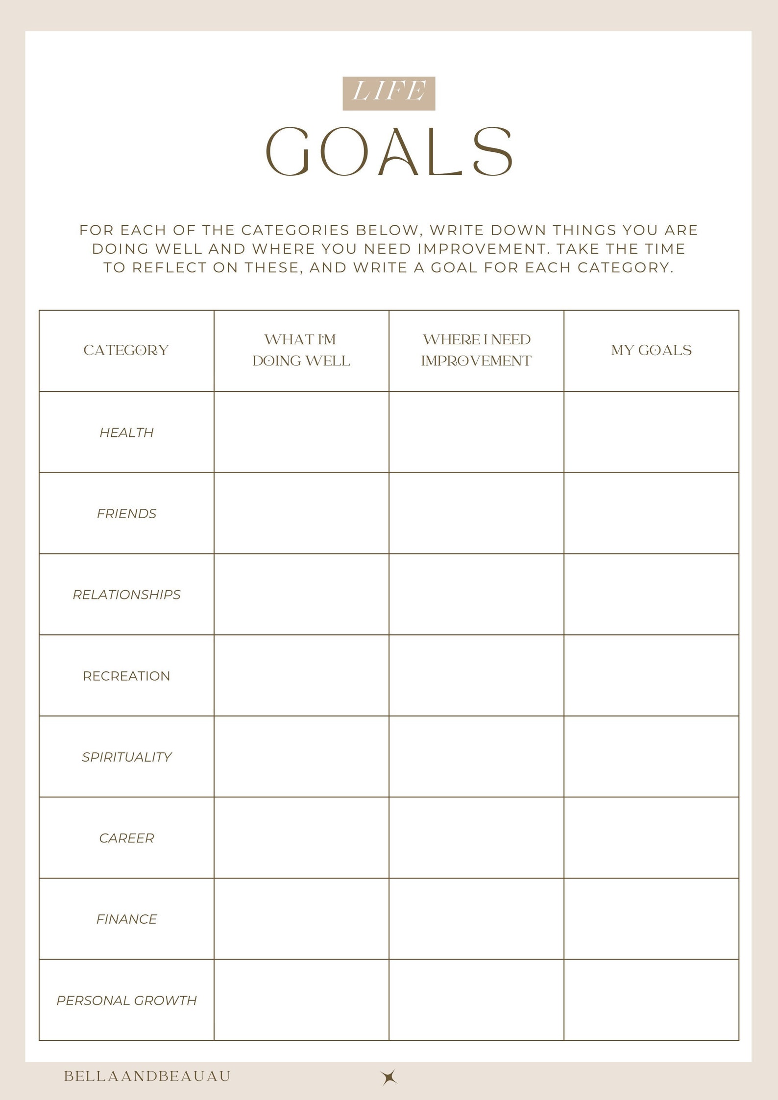 Life Goals Printable Worksheet // Digital Instant Download - Etsy