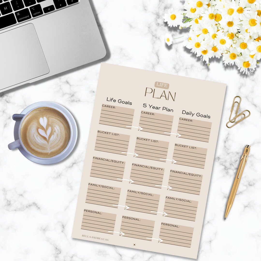 Life Plan // Life Goals // Breakdown Achievable Targets With Intention ...