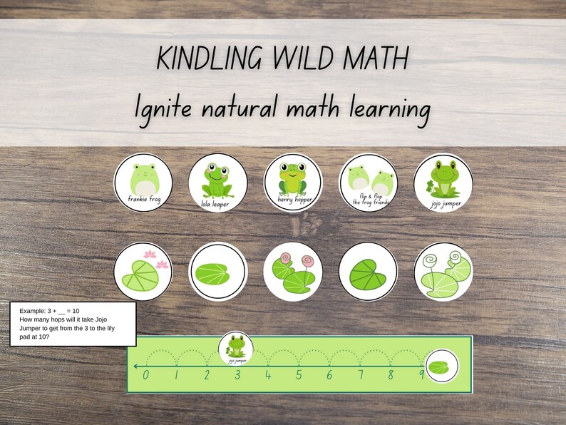 Kindergarten Grade 1 Math 0-30 Number Line Frogs and Lily Pads Theme ...
