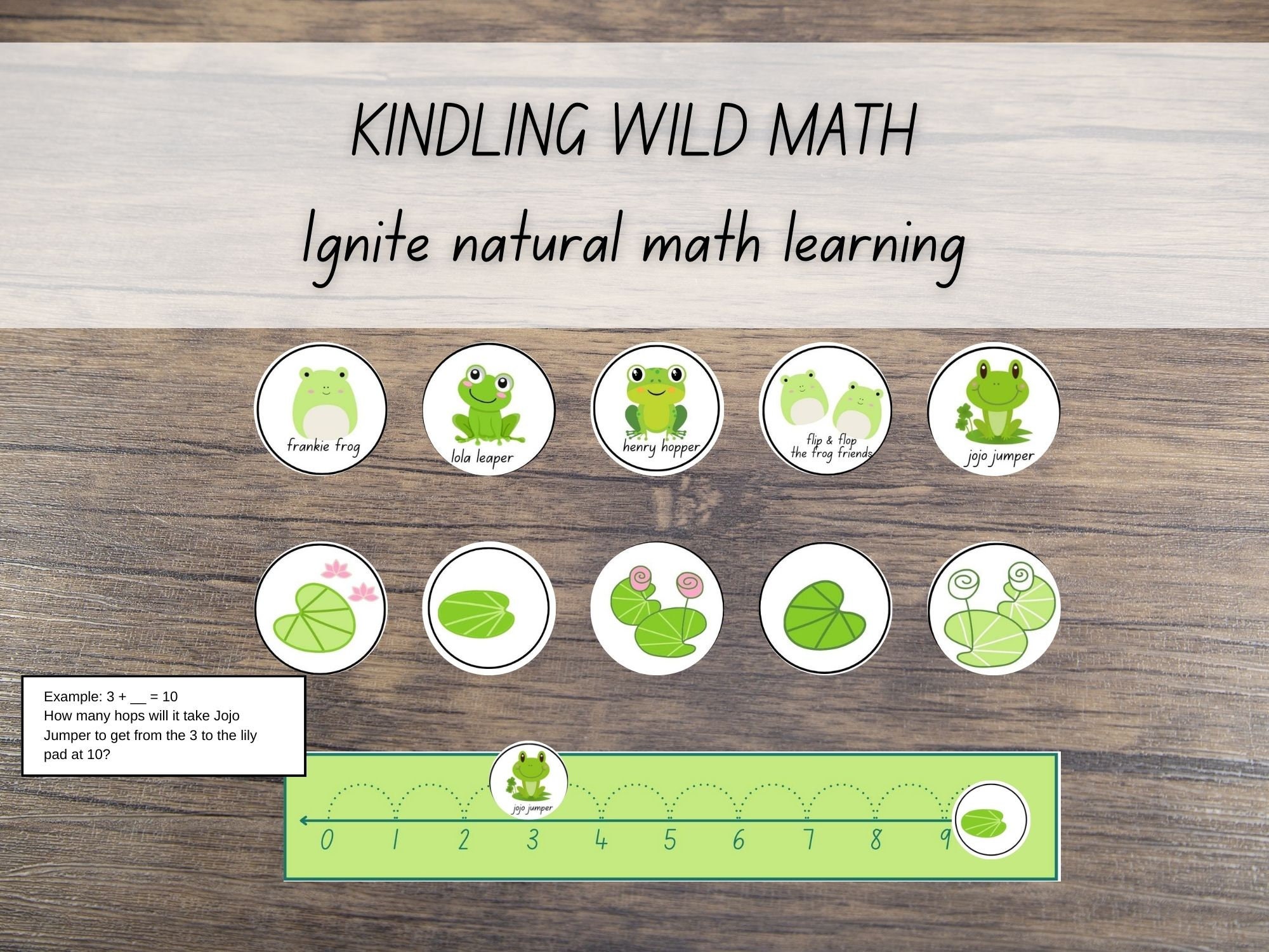Kindergarten Grade 1 Math 0-30 Number Line Frogs and Lily Pads Theme ...