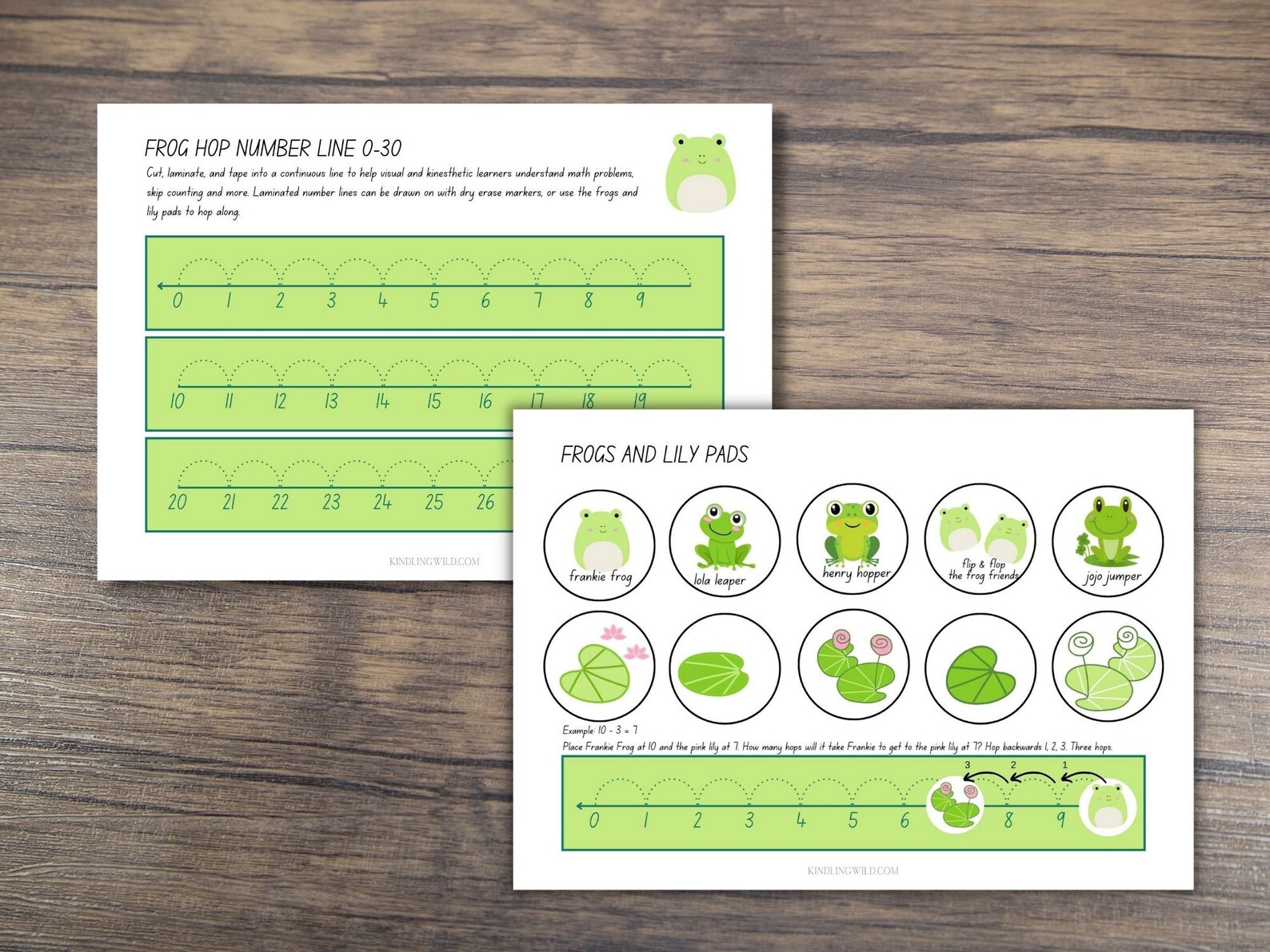 Kindergarten Grade 1 Math 0-30 Number Line Frogs and Lily Pads Theme ...