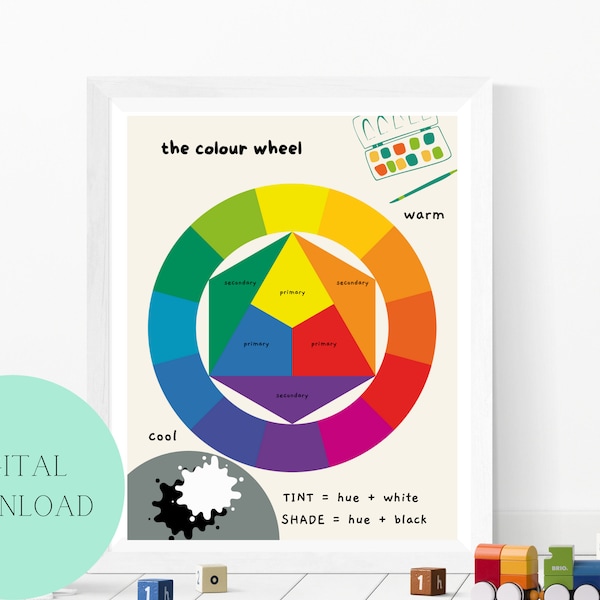 Color Wheel - Etsy